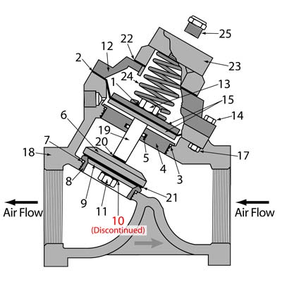3/4" Auto Air Valve (NORMALLY CLOSED)